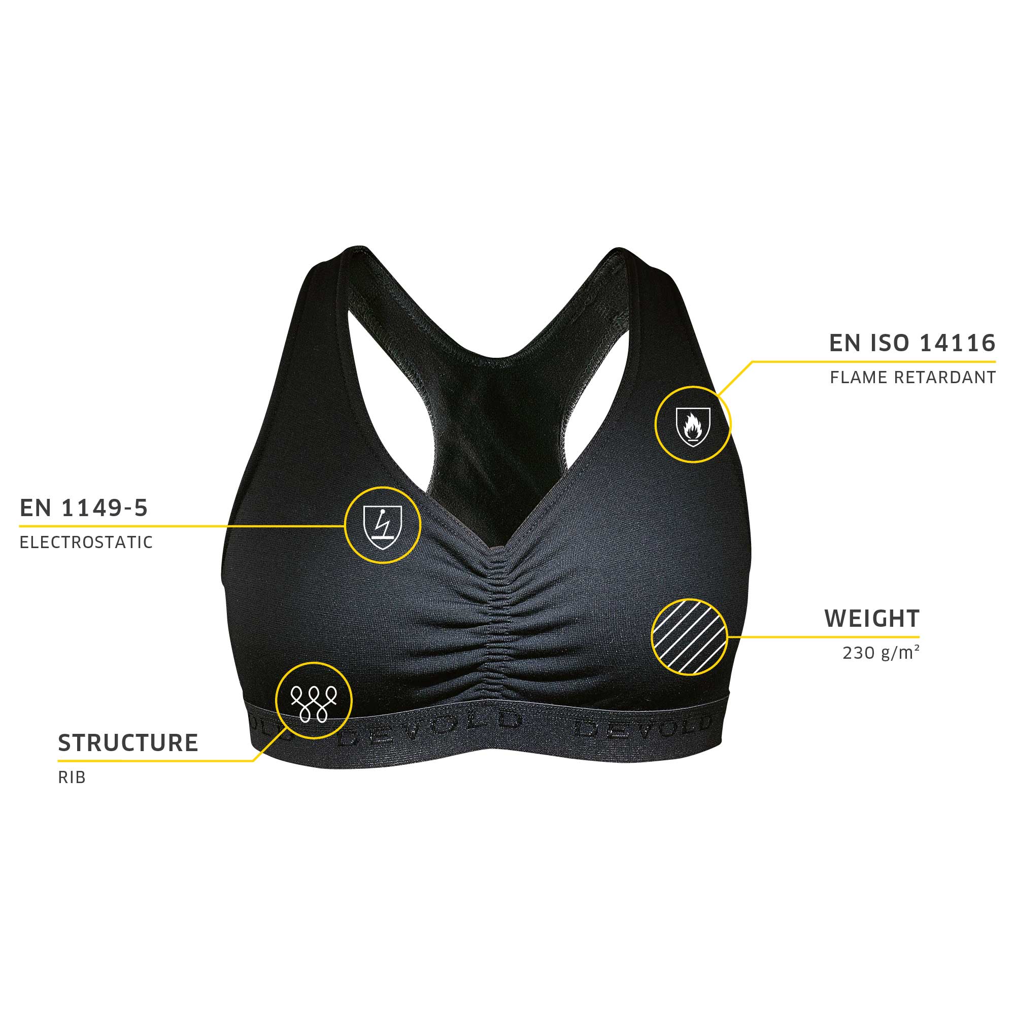 BLACK SAFE BRA