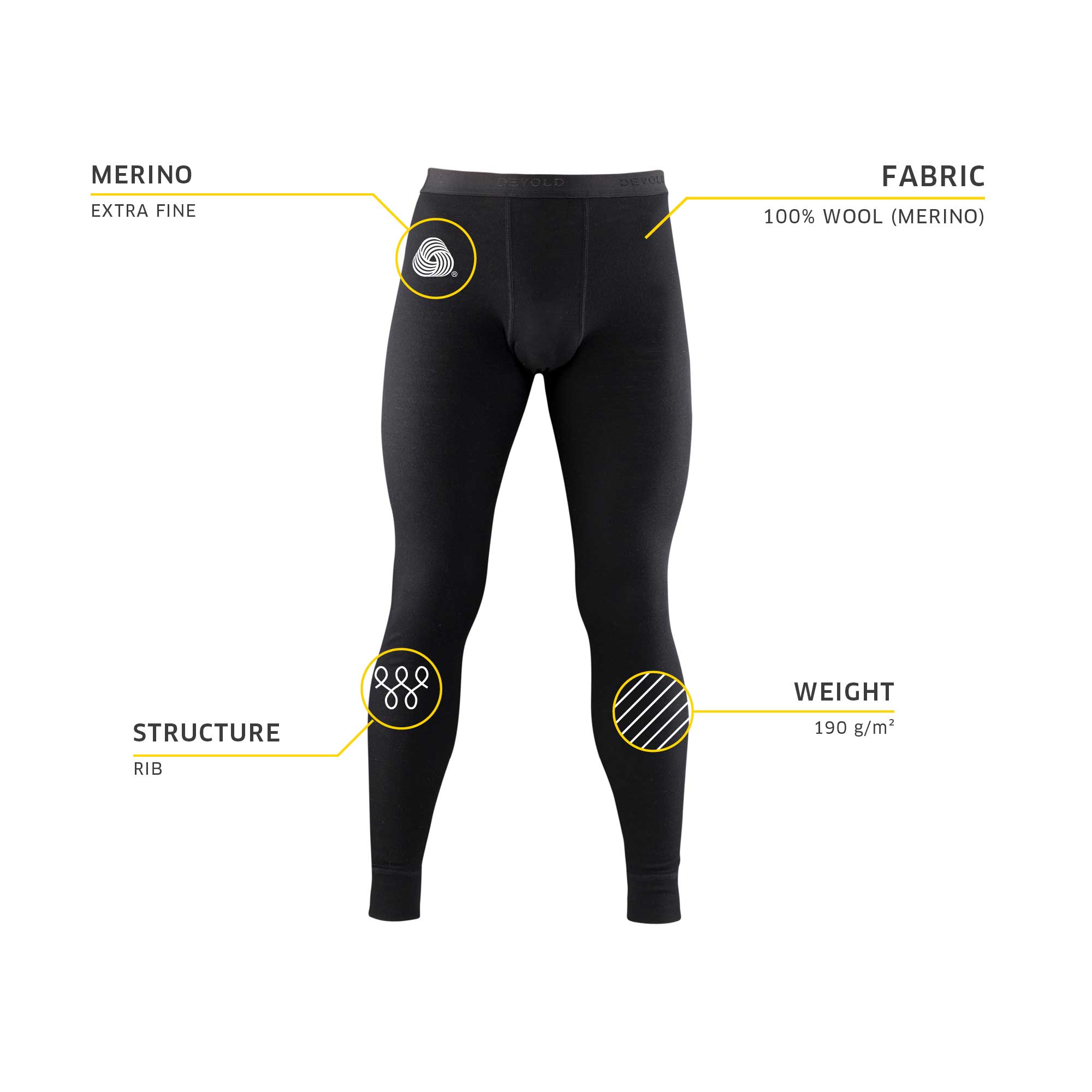 Home BASIC MAN LONG JOHNS